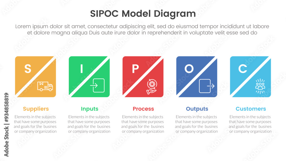 sipoc infographic template banner with creative square box slice ...