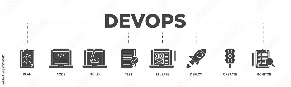 DevOps icons process structure web banner illustration of monitor ...