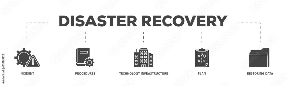 Disaster recovery icons process structure web banner illustration of ...