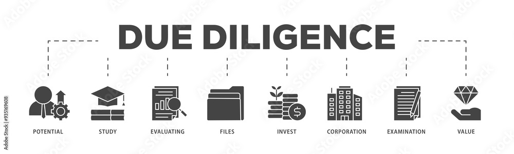 Due diligence icons process structure web banner illustration of ...