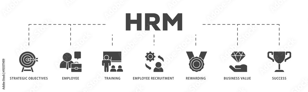 HRM icons process structure web banner illustration of strategic ...