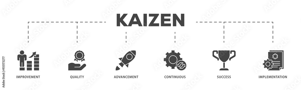 Kaizen icons process structure web banner illustration of quality ...