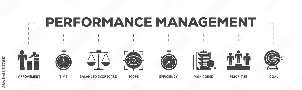 Performance management icons process structure web banner illustration ...