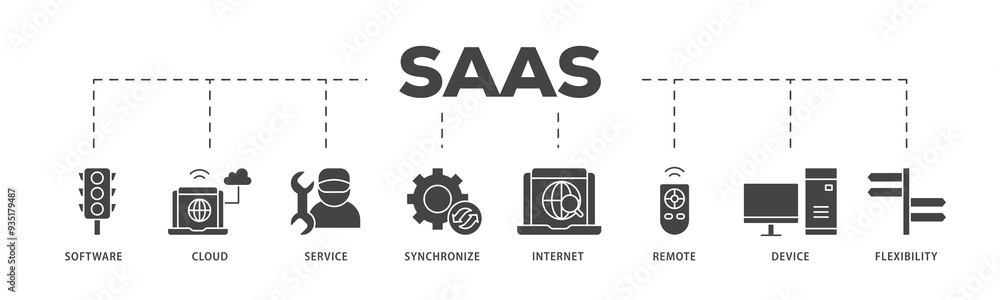 SaaS icons process structure web banner illustration of software, cloud ...