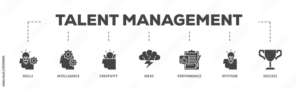 Talent management icons process structure web banner illustration of ...