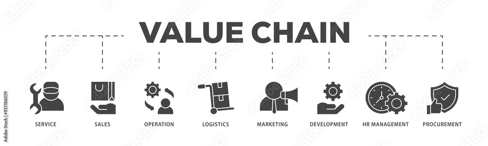 Value chain icons process structure web banner illustration of service ...