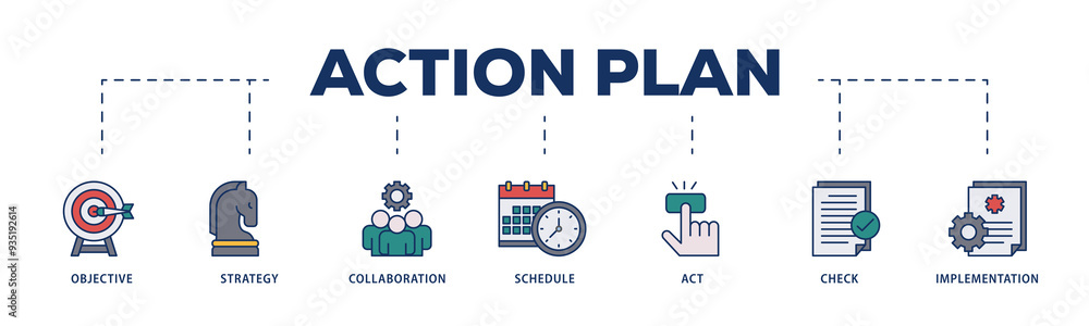 Action plan icons process structure web banner illustration of ...