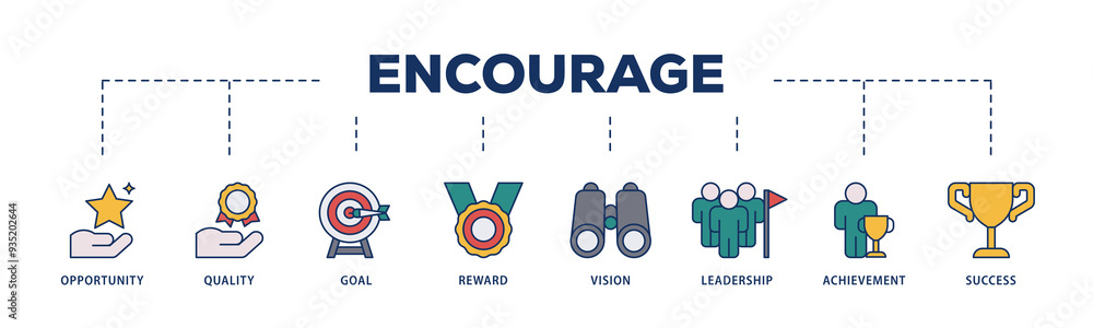 Poster Encourage icons process structure web banner illustration of ...