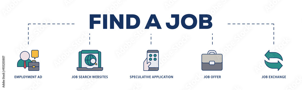 Find a job icons process structure web banner illustration of ...