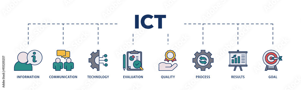 ICT icons process structure web banner illustration of antenna, radio ...