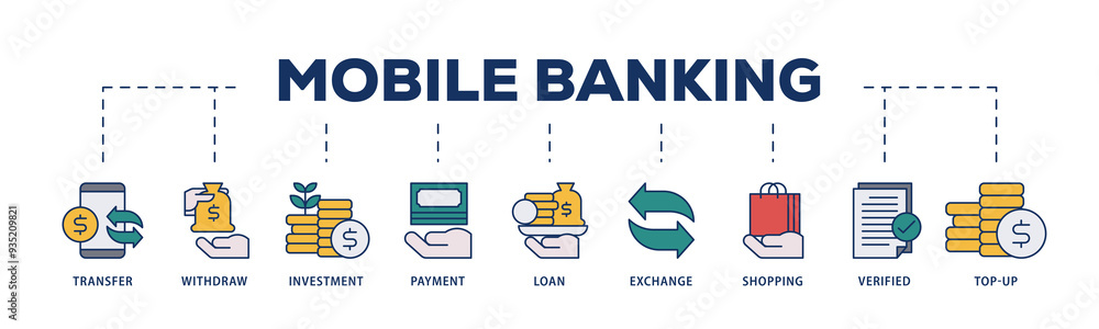 Mobile banking icons process structure web banner illustration of ...