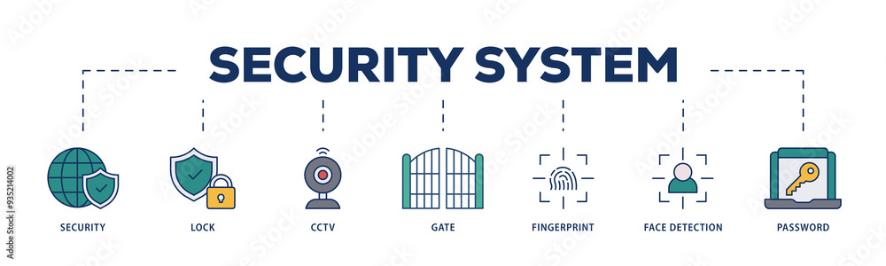 Security system icons process structure web banner illustration of ...