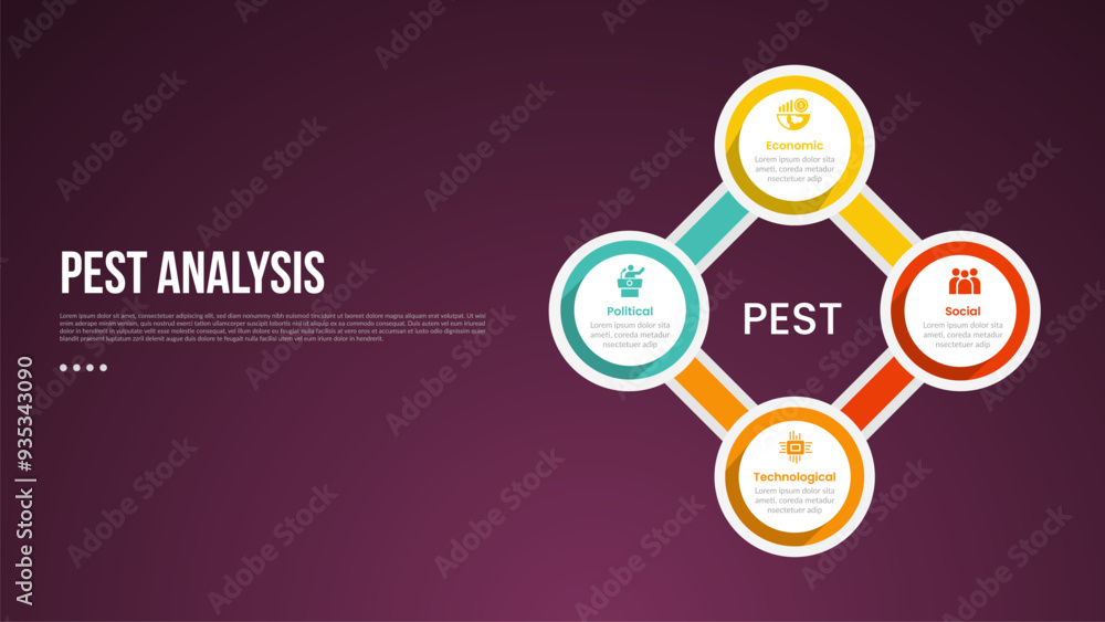 PEST analysis infographic template with dark gradient background style ...