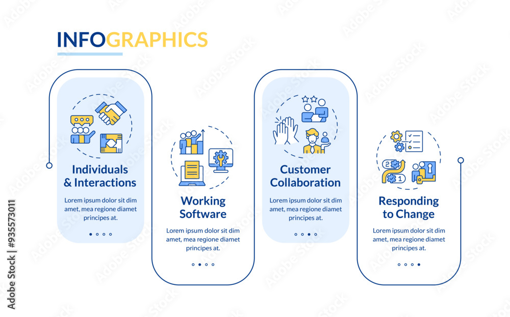 Agile management values rectangle infographic vector. Workflow ...