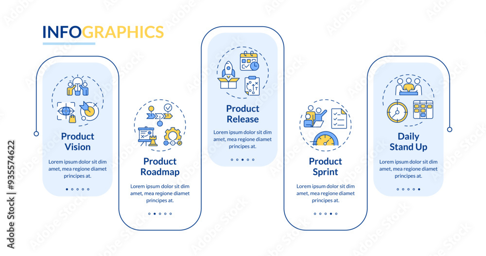Agile planning rectangle infographic vector. Product release. Business ...