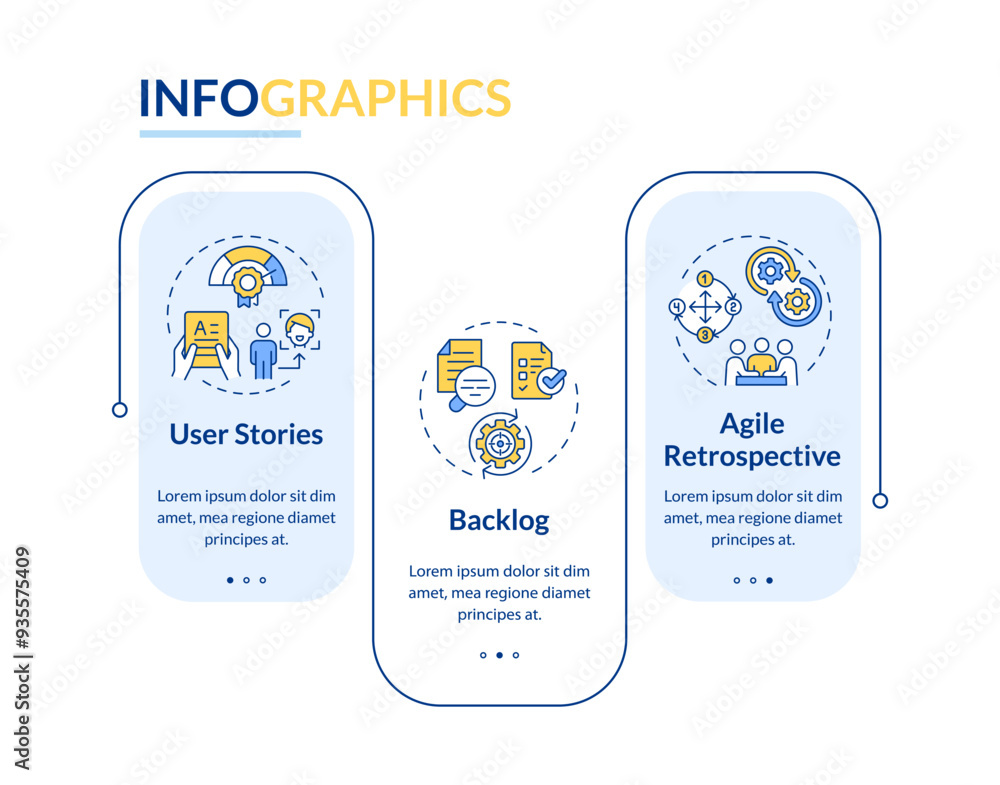 Agile components rectangle infographic vector. Business organization ...