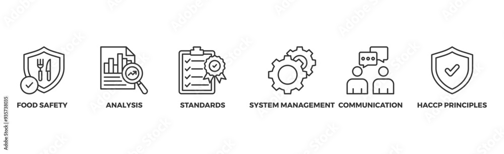 ISO 22000 banner web icon illustration concept for food safety standard ...