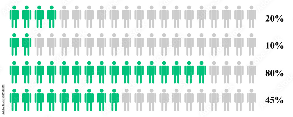 Editable demographic infographics collection human Charts ,social ...