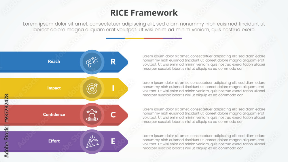 RICE scoring model framework infographic concept for slide presentation ...