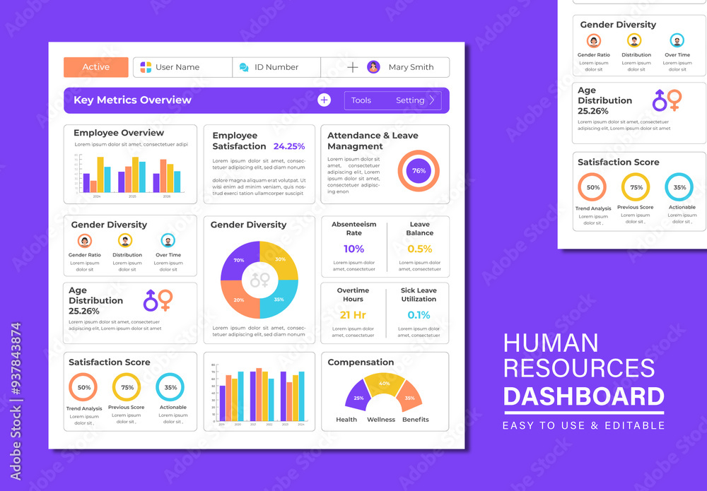 Human Resources Dashboard Stock Template | Adobe Stock