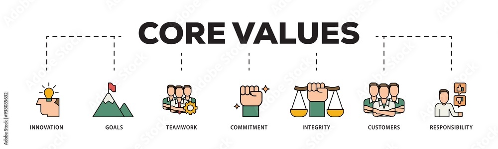Core values icon infographic illustration concept with icon of ...