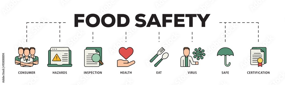 Food safety icon infographic illustration concept with icon of consumer ...