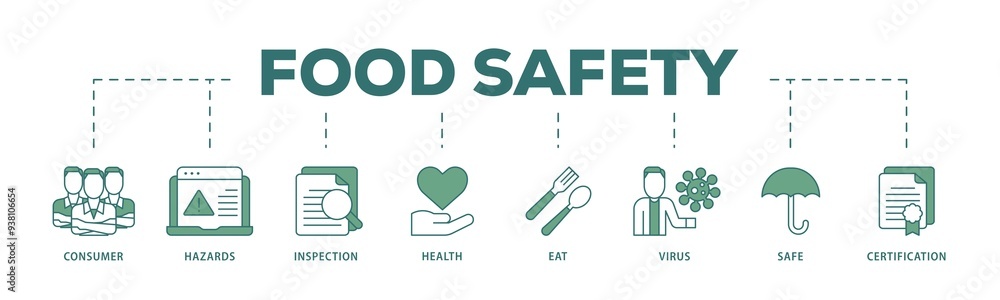 Food safety icon infographic illustration concept with icon of consumer ...