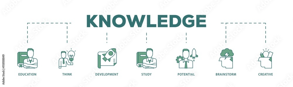Knowledge transfer icon infographic illustration concept with icon of ...
