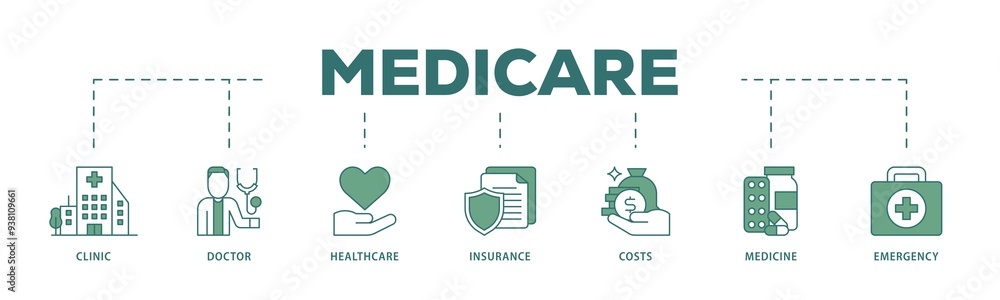 Medicare icon infographic illustration concept with icon of emergency ...
