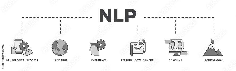 NLP icon infographic illustration concept with icon of neurological ...