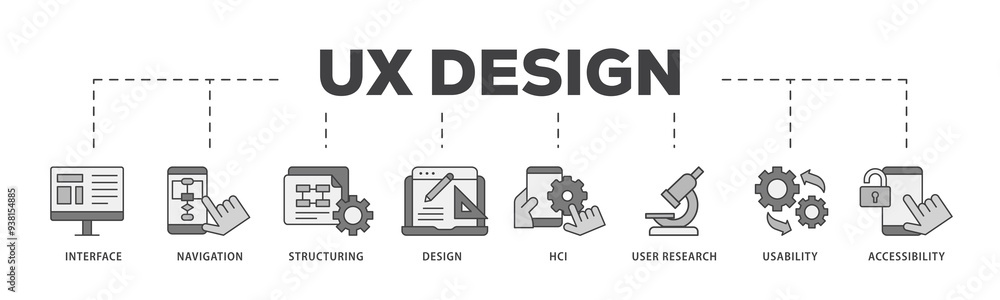 UX design icon infographic illustration concept with icon of ...