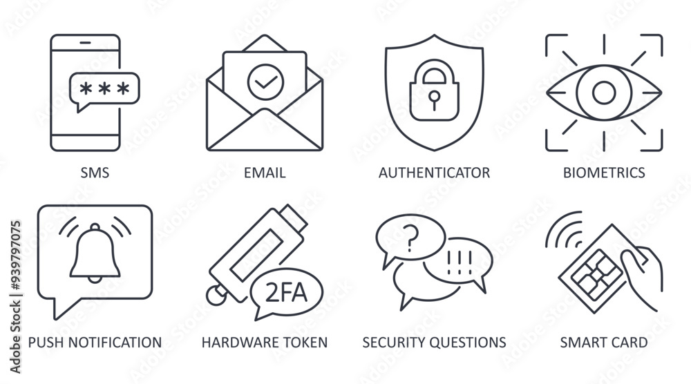 Vector icons two-factor identification. Methods of 2FA verification of ...