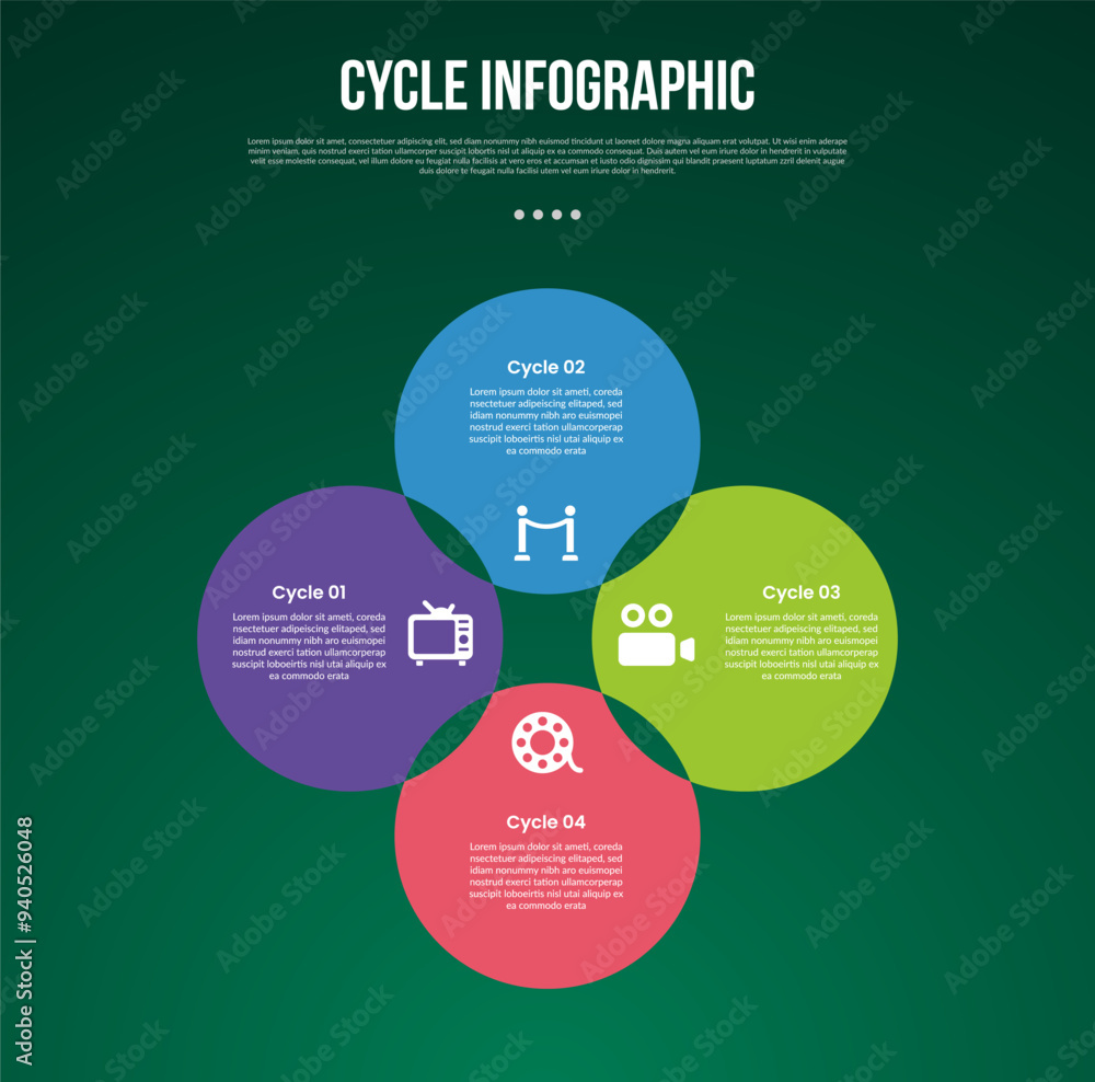 cycle infographic with big circle venn connection on center with 4 ...