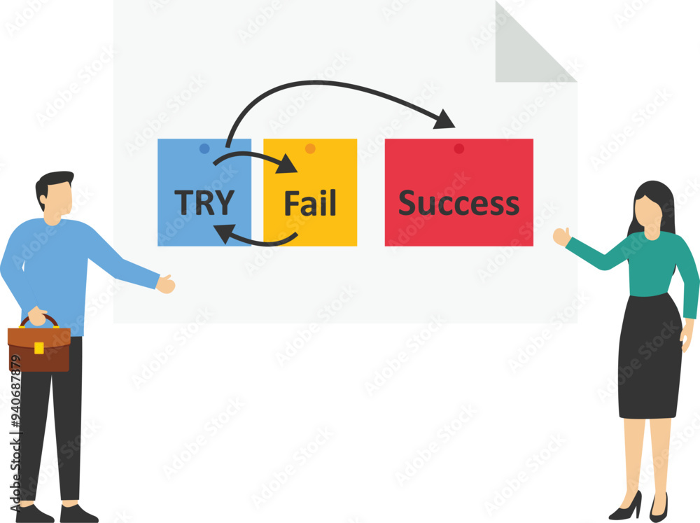 Purpose and movement to success despite obstacles. Try - Fail - Success ...
