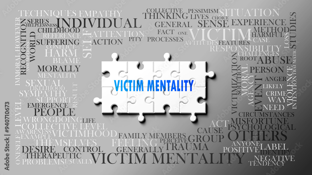 Victim Mentality as a complex subject, related to important topics ...