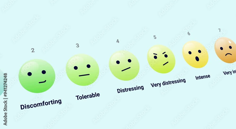 Pain scale measurement animation - Scale with illustration of faces ...