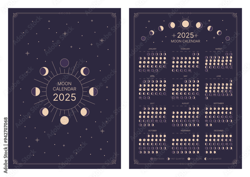 Design template for the full cycle of moon phases for 2025, moonlight ...