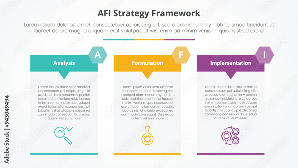 AFI framework strategy infographic concept for slide presentation with ...