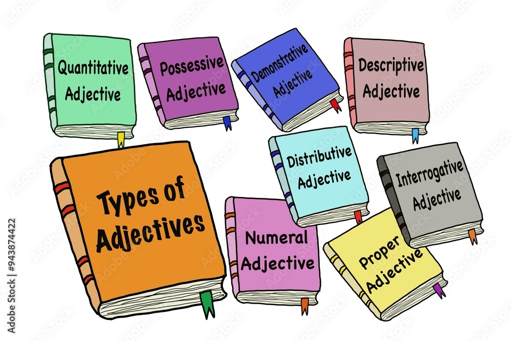 Hand drawn picture of colorful books about Types of Adjectives ...
