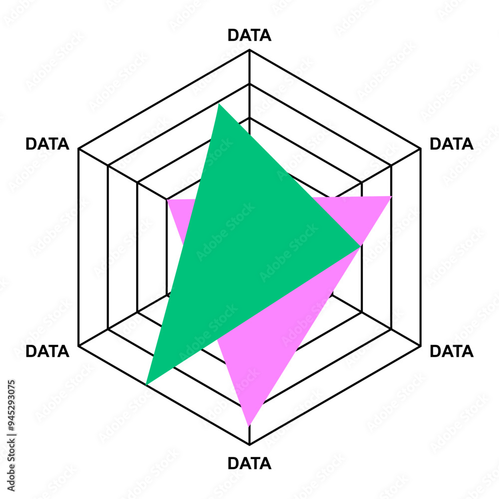 Editable Infographics Skills Level Charts Corporate Report Data Presentation Graphic Ui Ux