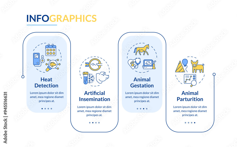 Types of animal reproduction rectangle infographic vector. Breeding ...