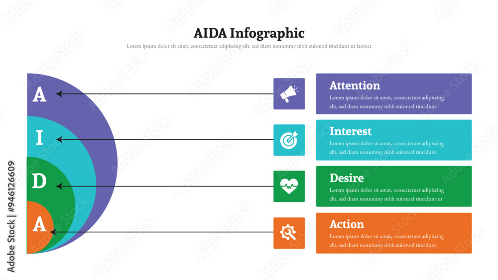 AIDA infographic presentation layout fully editable. Stock Vector ...