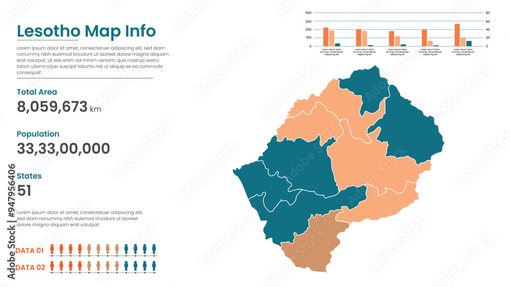 Vecteur Stock Lesotho political map of administrative divisions states ...