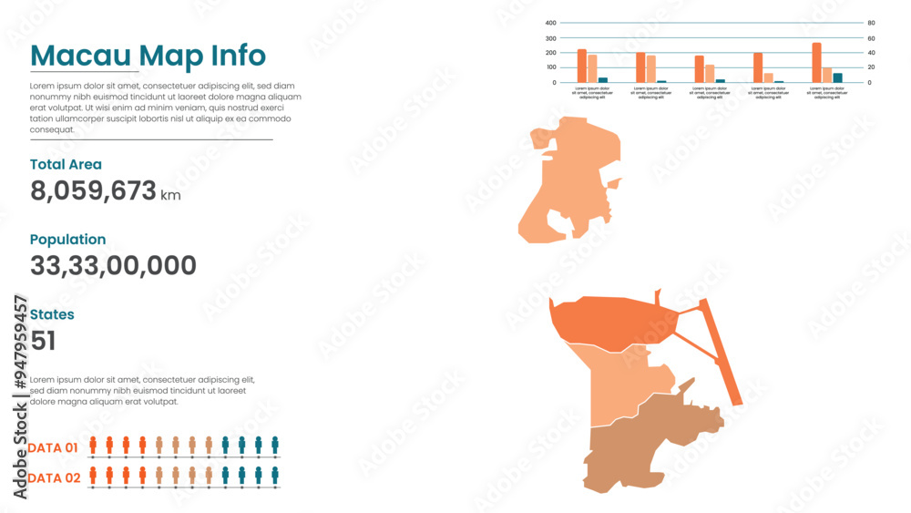Macau political map of administrative divisions states, Colorful states ...