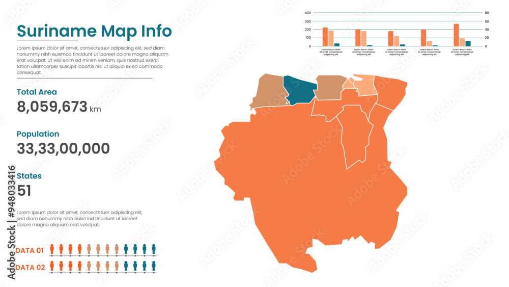 Suriname political map of administrative divisions states, Colorful ...