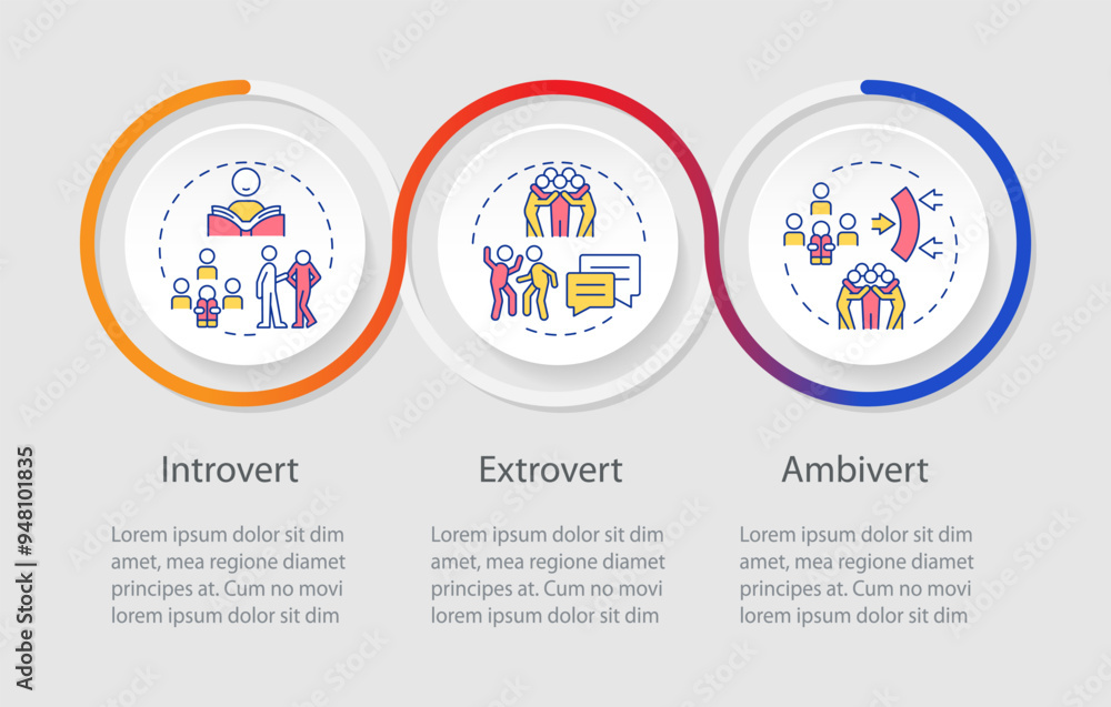 Different types of human personality infographics circles sequence ...