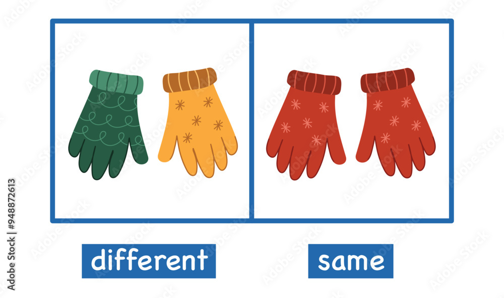 Different and same opposite adjectives flashcards. Educational poster ...