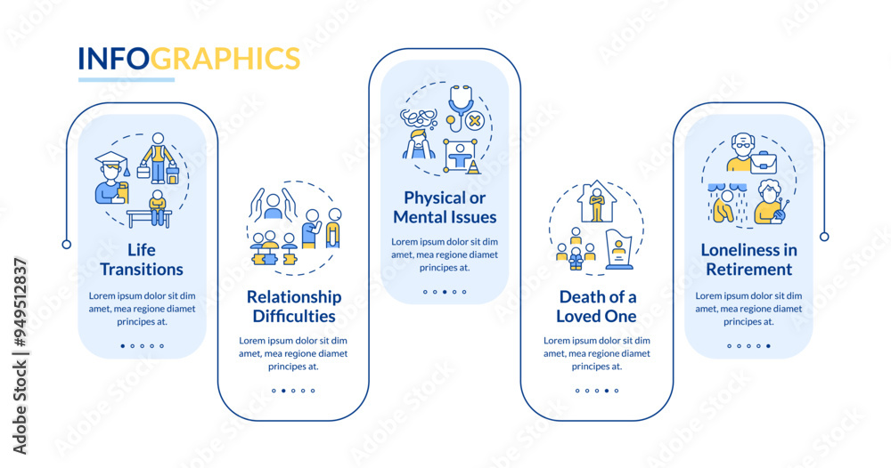 Loneliness causes rectangle infographic vector. Social conflict ...