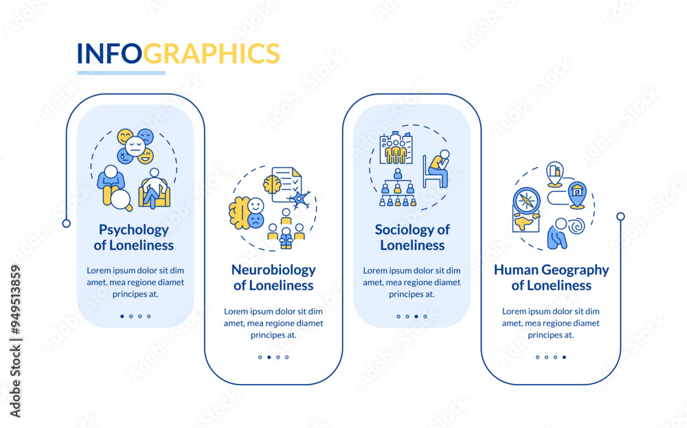 Science backgrounds of loneliness rectangle infographic vector ...