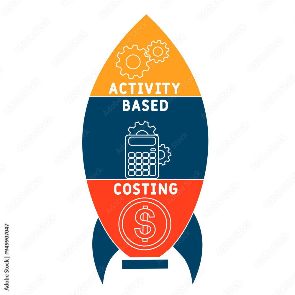ABC - activity based costing acronym. business concept background ...